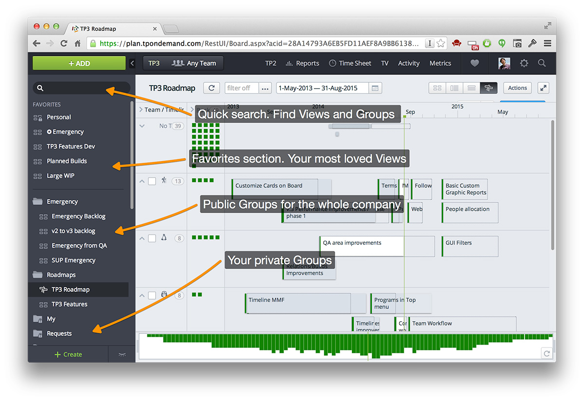 The Views and Tools Overview | Targetprocess - Enterprise Agility Solution