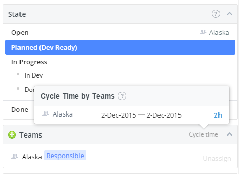 Team Workflow Metrics and Reports | Targetprocess - Enterprise Agility ...