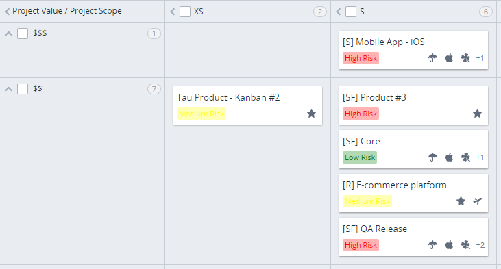 Custom Unit Colored Custom Fields Targetprocess Enterprise Agility Solution