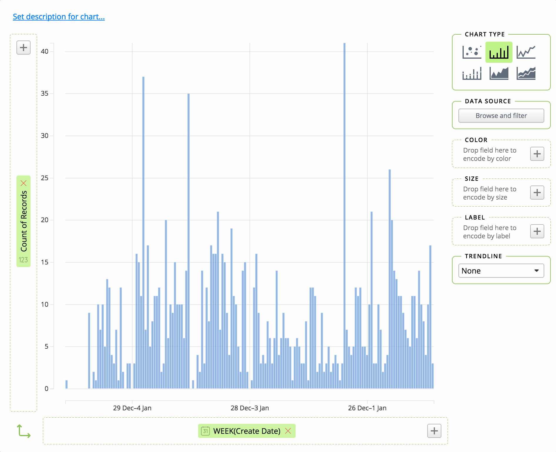 Change Data Grouping and Aggregation in Visual Reports | Targetprocess ...