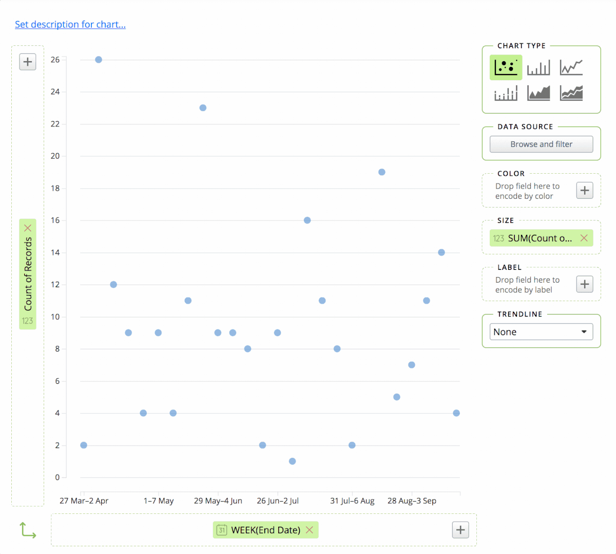 Visual Reports: In-Chart Calculations Basics