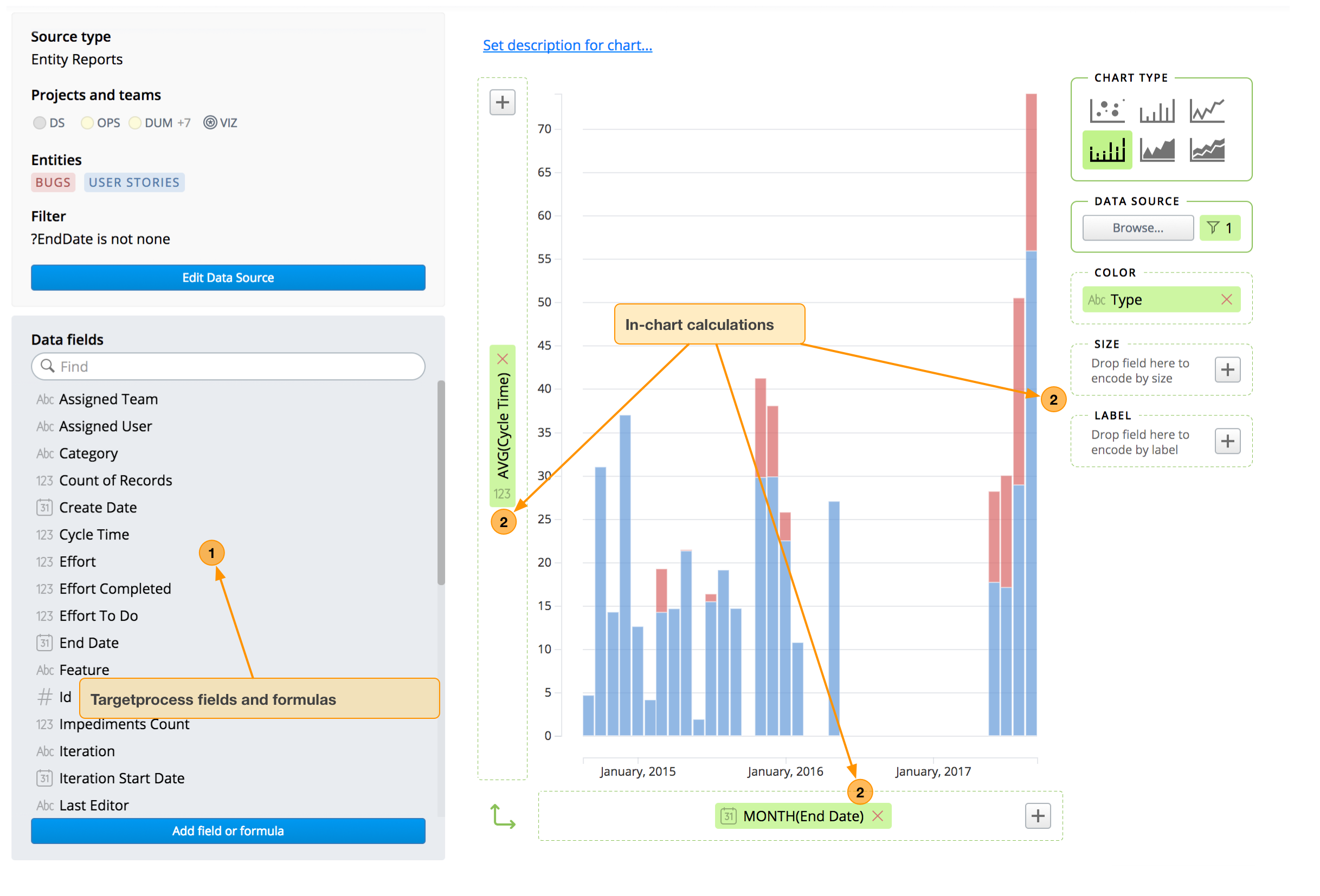 Visual Reports: In-Chart Calculations Basics