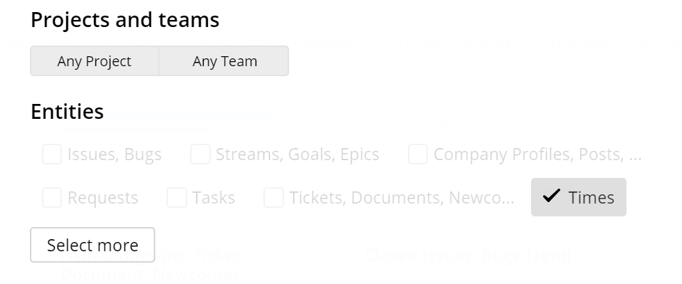 Detailed Time Spent reports by User Story with Tasks and Bugs ...