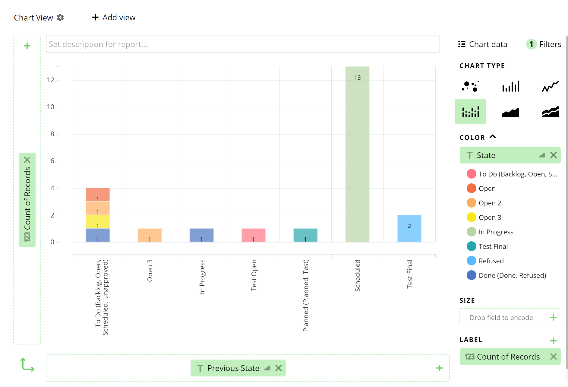 Historical Report on State Transitions | Targetprocess - Enterprise ...