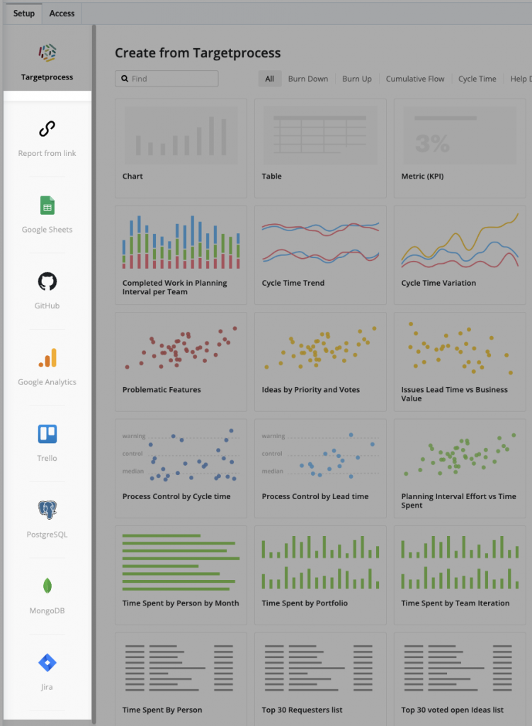 Deprecated - Reports Connectors | Targetprocess - Enterprise Agility Solution