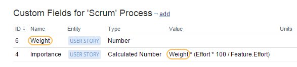 Calculated Custom Fields | Targetprocess - Enterprise Agility Solution