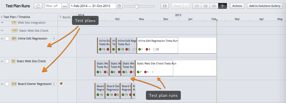 Test Case Run and Test Plan Run results | Targetprocess - Enterprise ...
