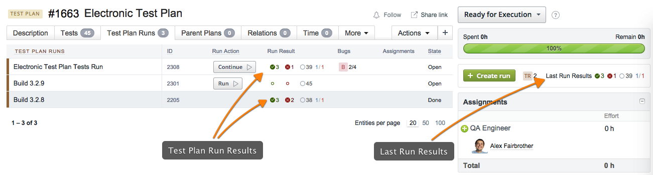 Testing Module Qa Area Overview Targetprocess Enterprise Agility Solution 6288