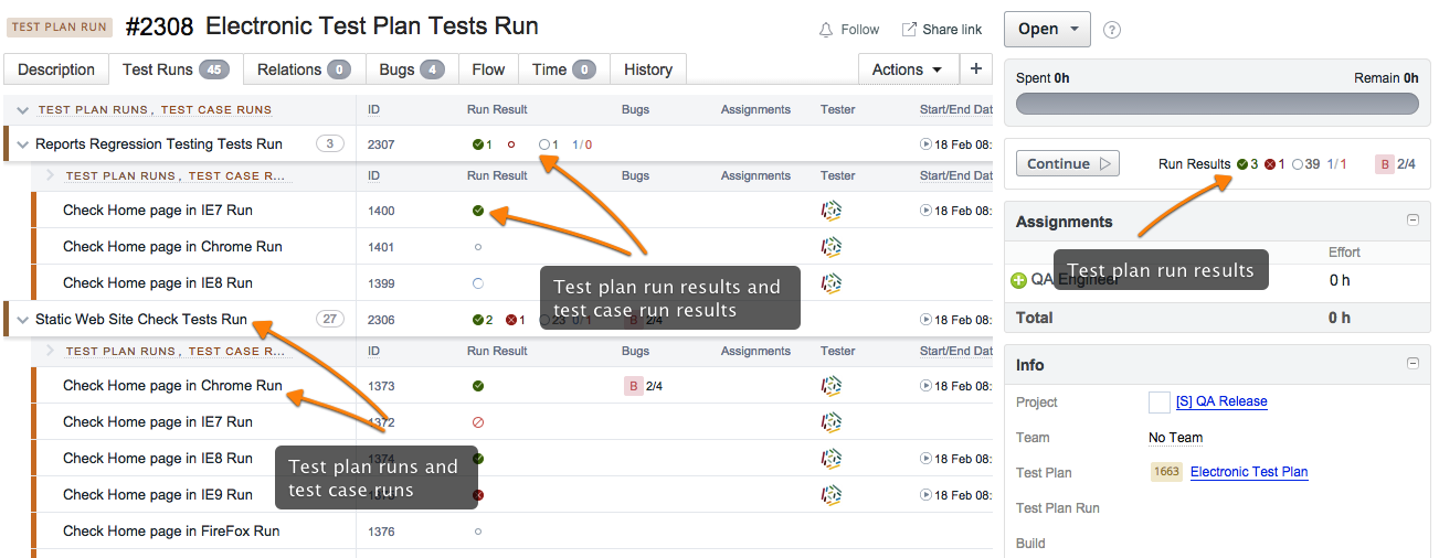 Test Case Runs and Test Plan Runs creation and execution ...