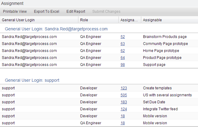 How To Create A Tabular Report With Assignments Targetprocess Enterprise Agility Solution