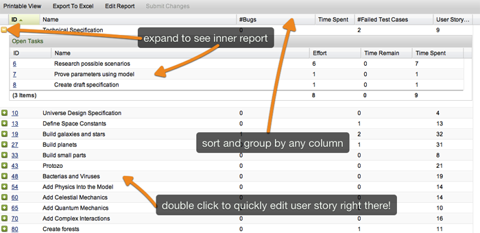 Inner Lists In Tabular Reports Targetprocess Enterprise Agility Solution
