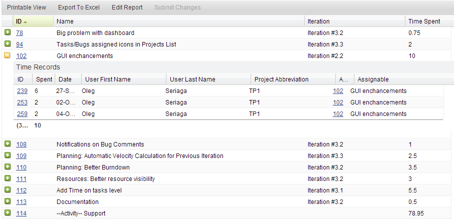 Detailed Time Reports by Project, User, or Assignable Work Item ...