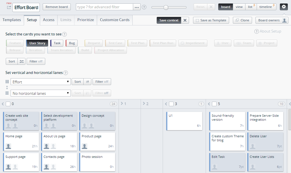 Effort in Targetprocess | Effort Estimation in Software Engineering