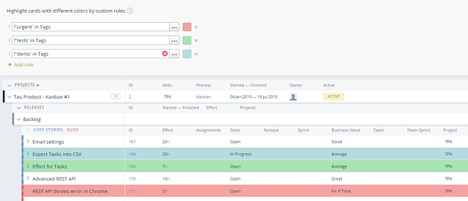 Visual Encoding | Targetprocess - Enterprise Agility Solution