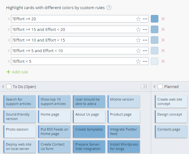 Visual Encoding | Targetprocess - Enterprise Agility Solution