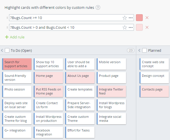 Visual Encoding | Targetprocess - Enterprise Agility Solution