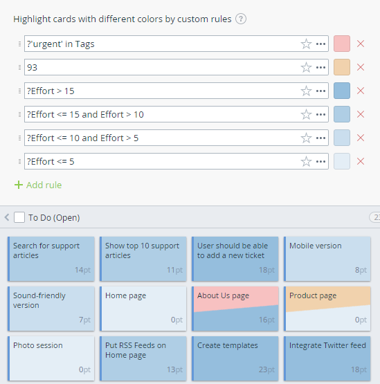 Visual Encoding | Targetprocess - Enterprise Agility Solution