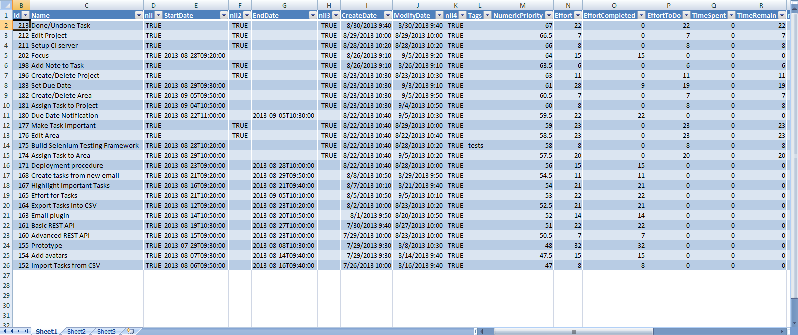 Sharing data with external users in view-only mode | Targetprocess - Enterprise Agility Solution