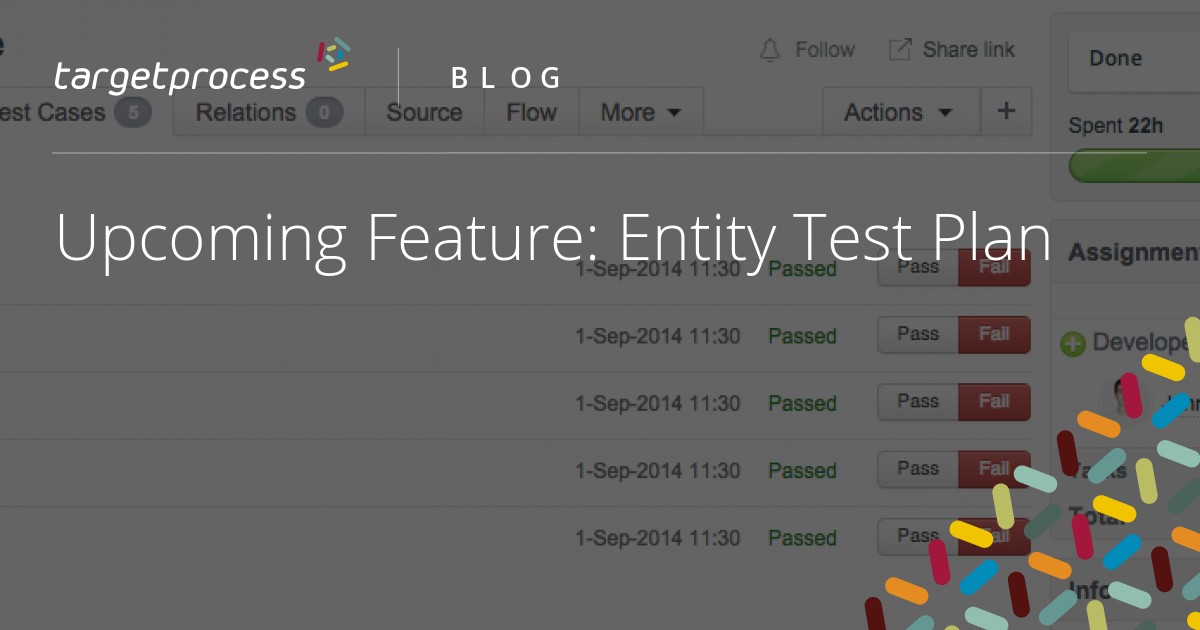 Upcoming Feature: Entity Test Plan | Targetprocess - Enterprise Agility ...