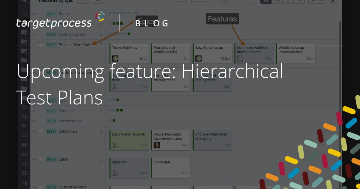 Upcoming feature: Hierarchical Test Plans | Targetprocess - Enterprise ...