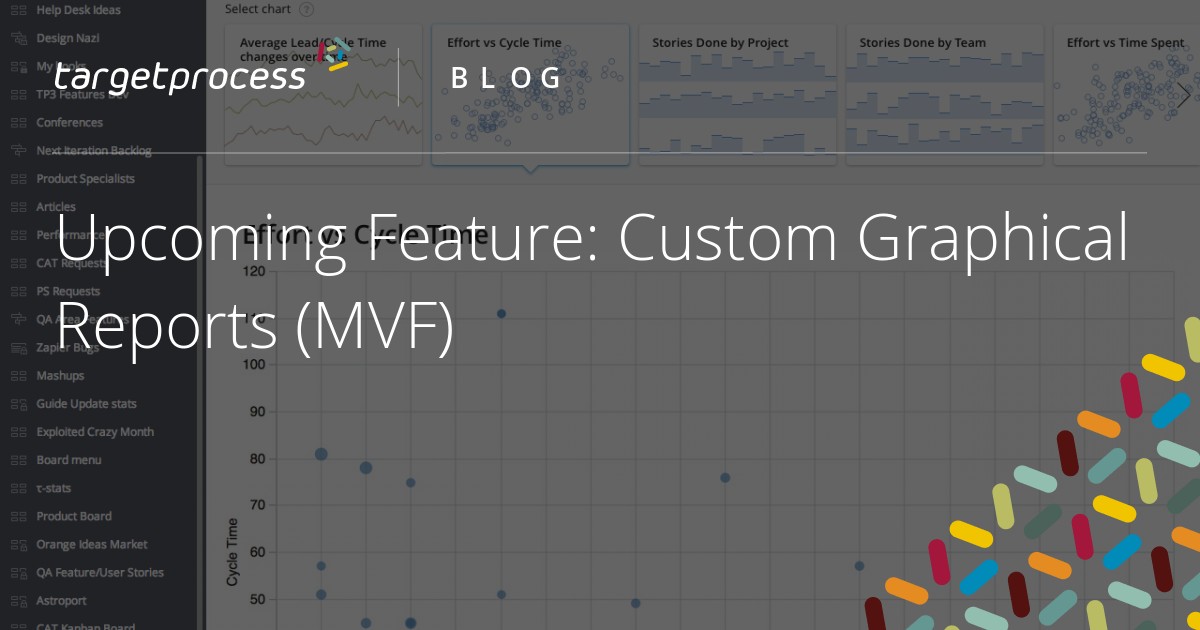 Upcoming Feature: Custom Graphical Reports (MVF) | Targetprocess ...