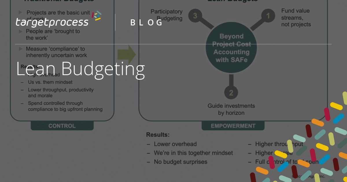 Lean Budgeting | Targetprocess - Enterprise Agility Solution